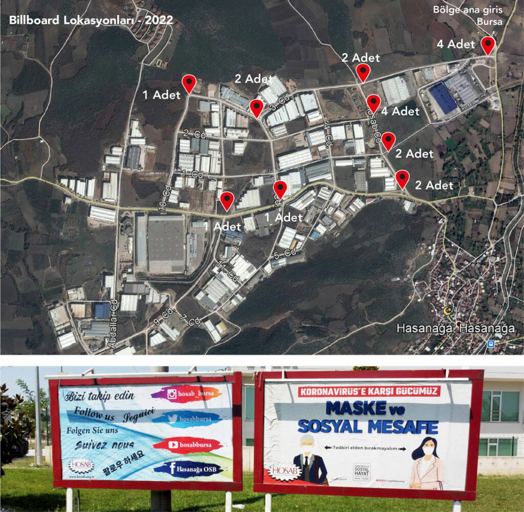 HOSAB Billboard Sistemi – HOSAB